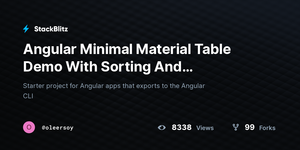 Angular Minimal Material Table Demo With Sorting And Pagination - StackBlitz