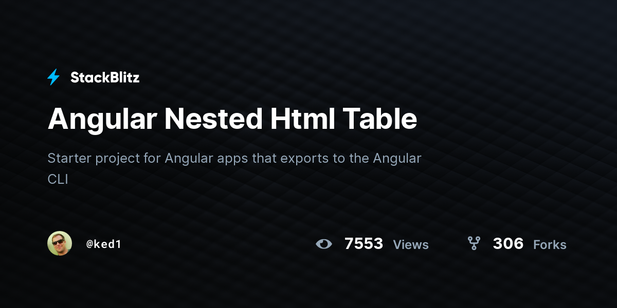 Angular Nested Html Table - StackBlitz