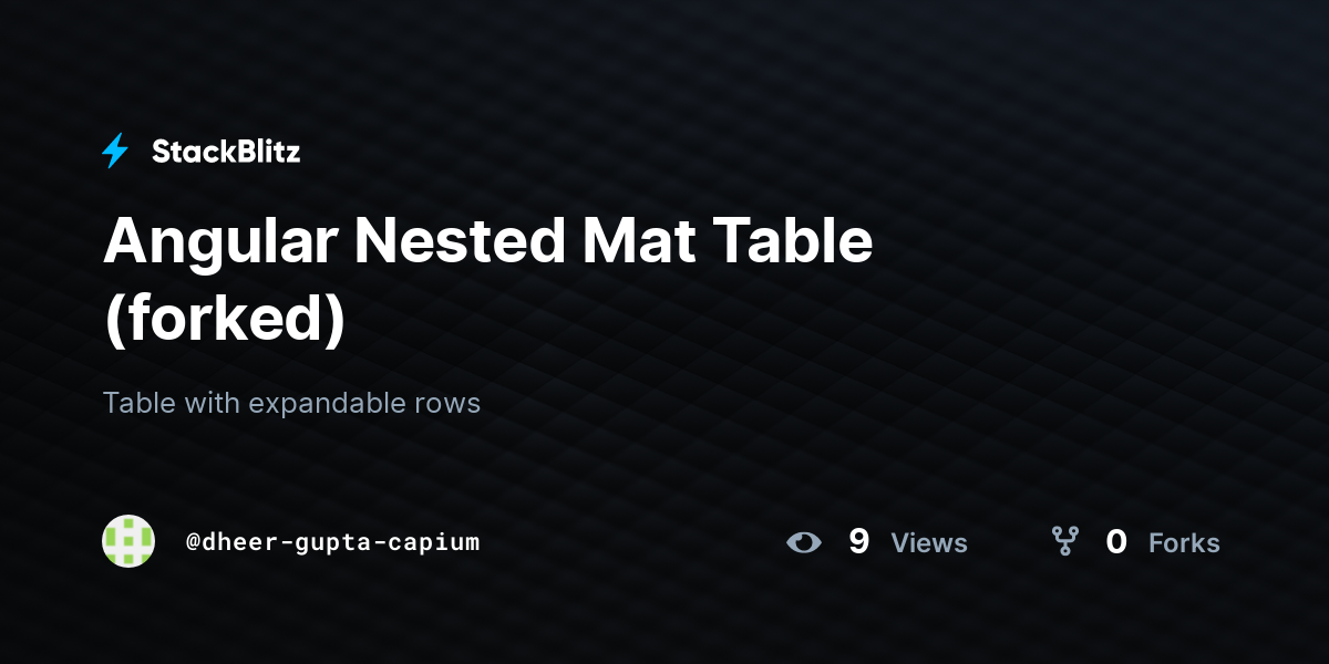 Angular Nested Mat Table (forked) - StackBlitz