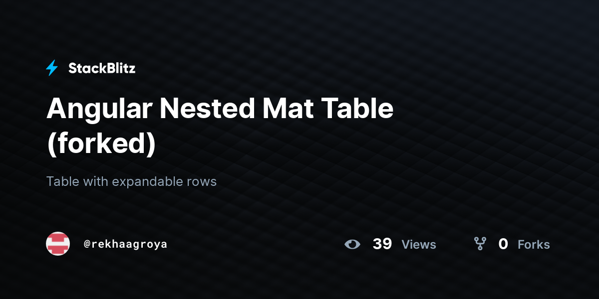 Angular Nested Mat Table (forked) - StackBlitz Angular Nested Mat Table (forked) - StackBlitz