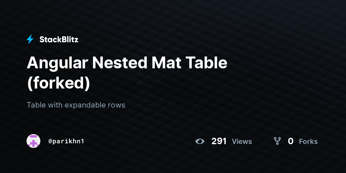 Angular Nested Mat Table (forked) - StackBlitz Angular Nested Mat Table (forked) - StackBlitz