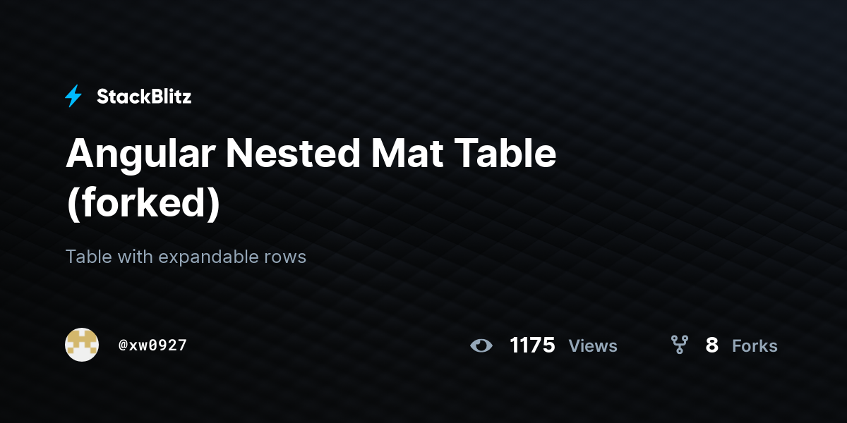 Angular Nested Mat Table (forked) - StackBlitz
