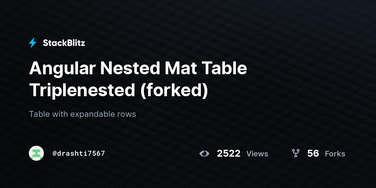 Angular Nested Mat Table Triplenested (forked) - StackBlitz Angular Nested Mat Table Triplenested (forked) - StackBlitz