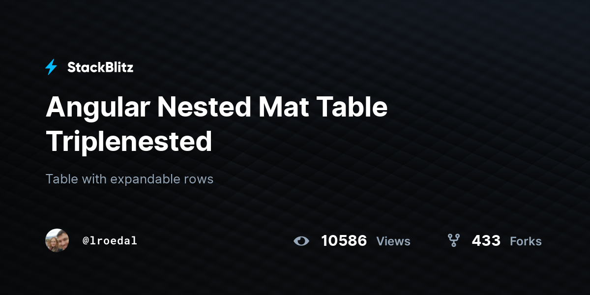 Angular Nested Mat Table Triplenested - StackBlitz Angular Nested Mat Table Triplenested - StackBlitz