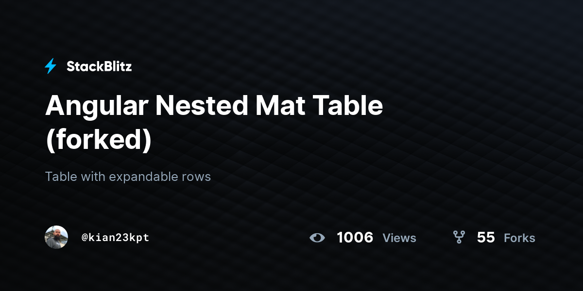 Angular Nested Mat Table (forked) - StackBlitz