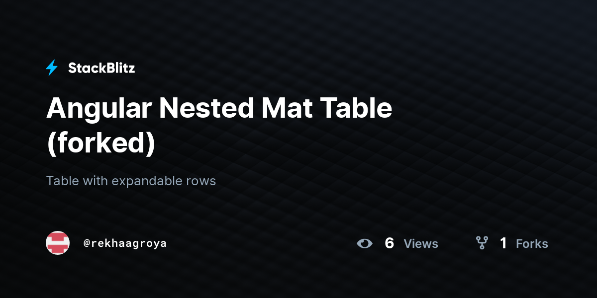 Angular Nested Mat Table (forked) - StackBlitz Angular Nested Mat Table (forked) - StackBlitz