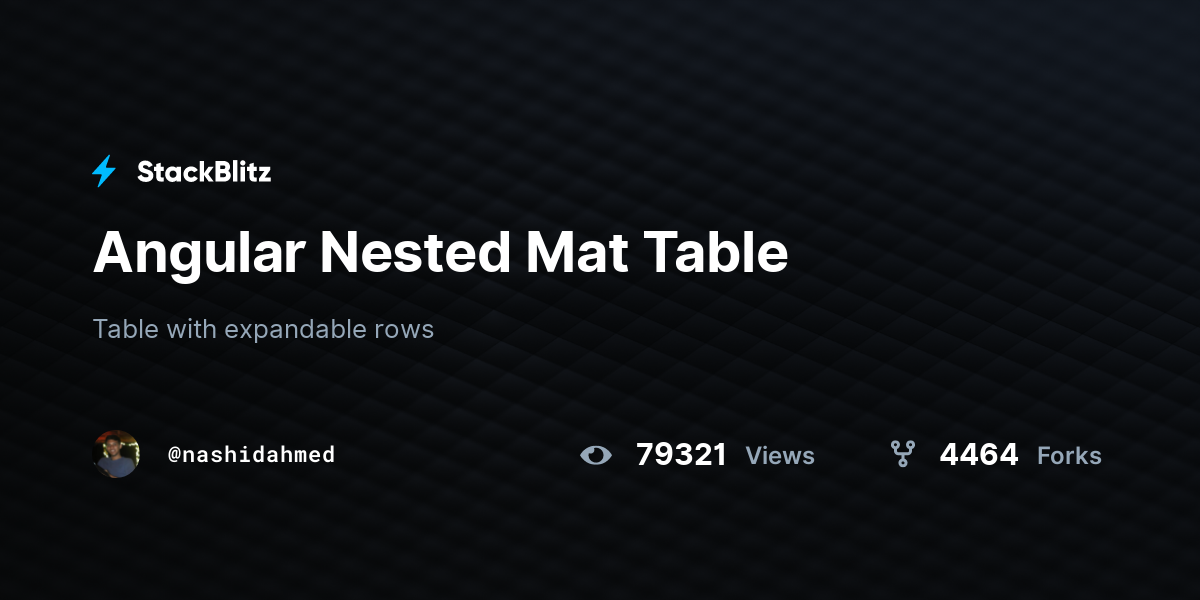 Angular Nested Mat Table - StackBlitz Angular Nested Mat Table - StackBlitz
