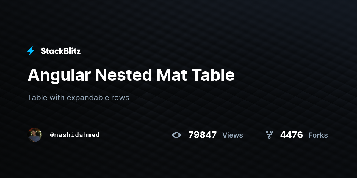 Angular Nested Mat Table - StackBlitz Angular Nested Mat Table - StackBlitz