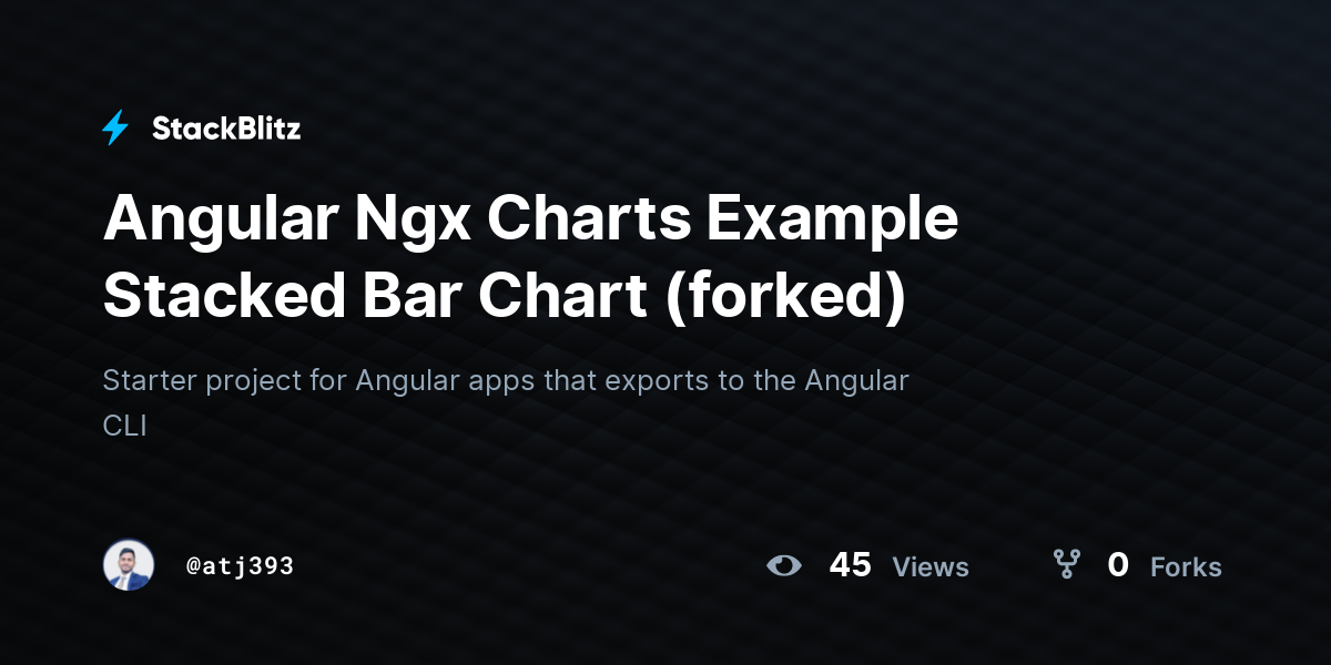 Angular Ngx Charts Example Stacked Bar Chart (forked) - StackBlitz Angular Ngx Charts Example Stacked Bar Chart (forked) - StackBlitz