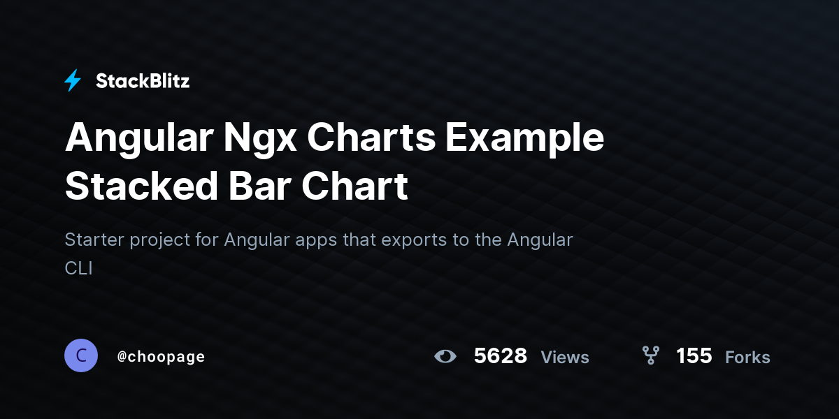 Angular Ngx Charts Example Stacked Bar Chart - StackBlitz