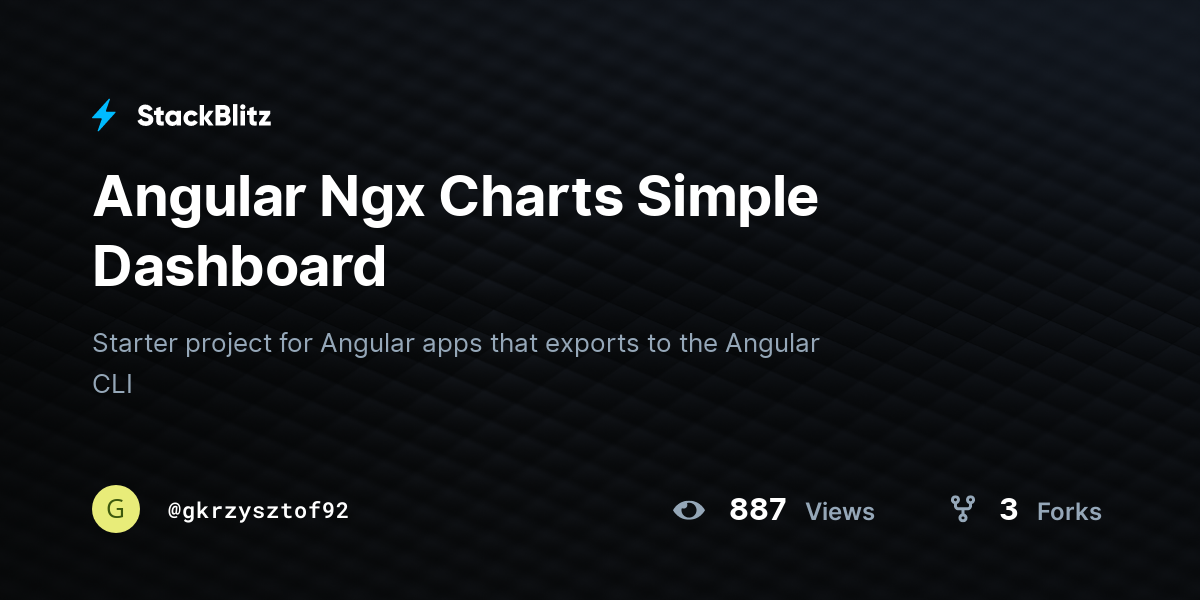 Angular Ngx Charts Simple Dashboard - StackBlitz Angular Ngx Charts Simple Dashboard - StackBlitz