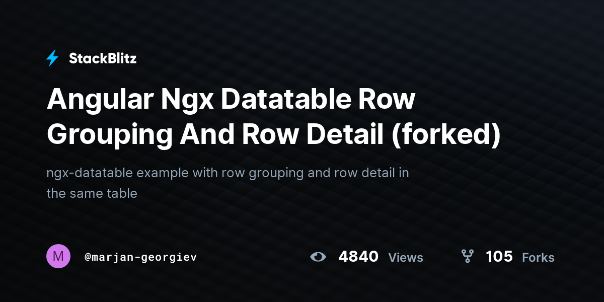 Angular Ngx Datatable Row Grouping And Row Detail (forked) - StackBlitz