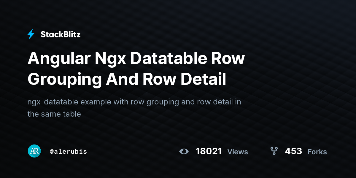 Angular Ngx Datatable Row Grouping And Row Detail - StackBlitz