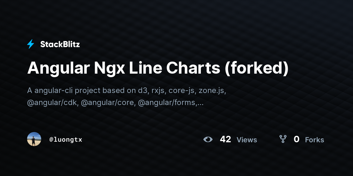 Angular Ngx Line Charts (forked) - StackBlitz