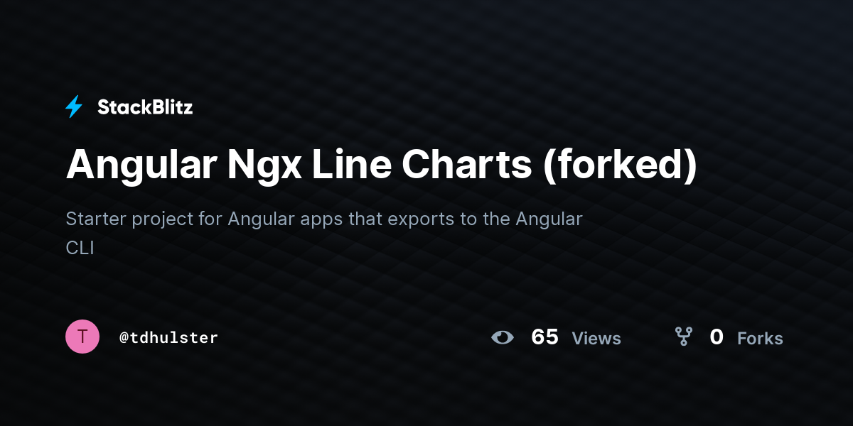 Angular Ngx Line Charts (forked) - StackBlitz