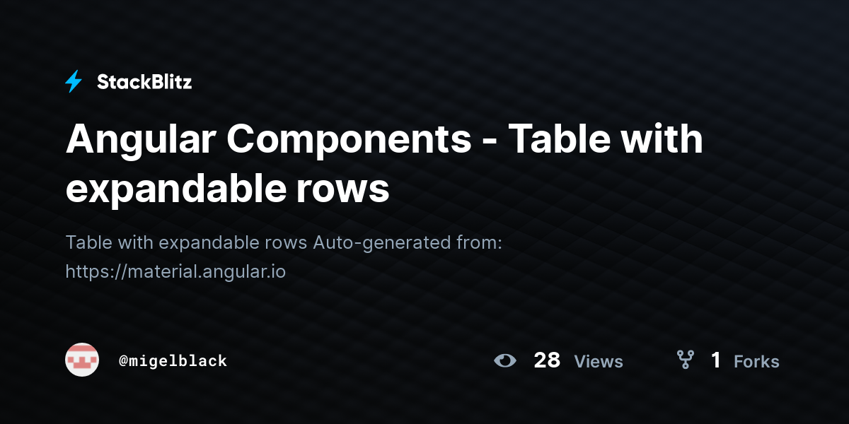 Angular Components - Table with expandable rows - StackBlitz