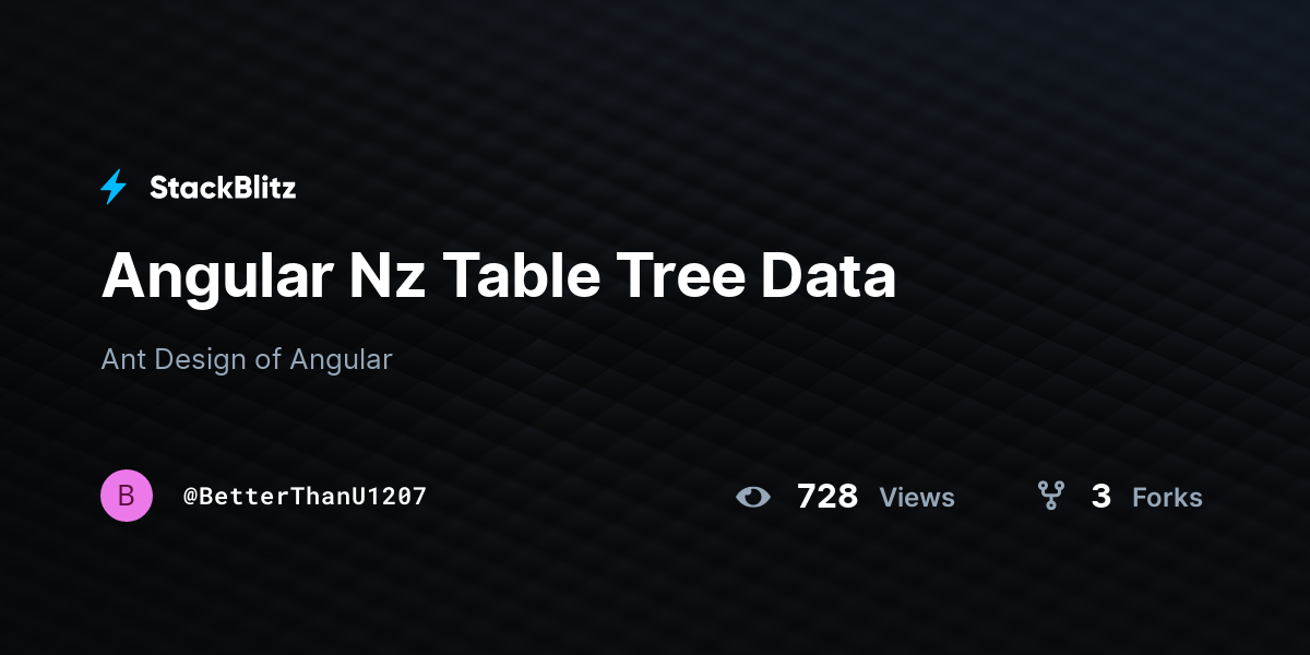 Angular Nz Table Tree Data - StackBlitz