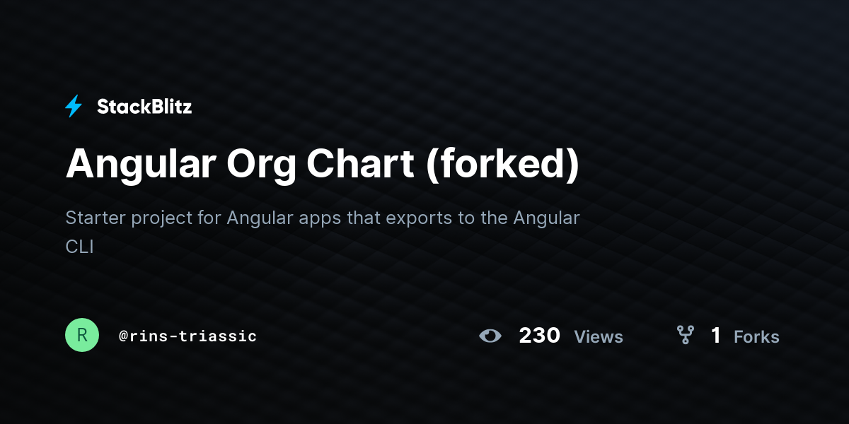 Angular Org Chart (forked) - StackBlitz