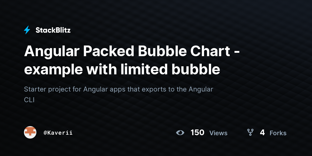 Angular Packed Bubble Chart - example with limited bubble - StackBlitz