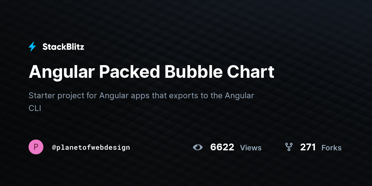 Angular Packed Bubble Chart - StackBlitz