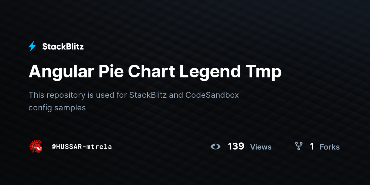 Angular Pie Chart Legend Tmp - StackBlitz