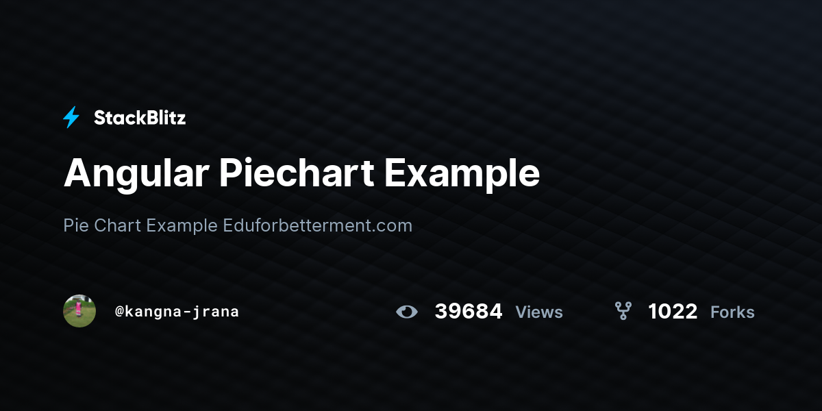 Angular Piechart Example - StackBlitz