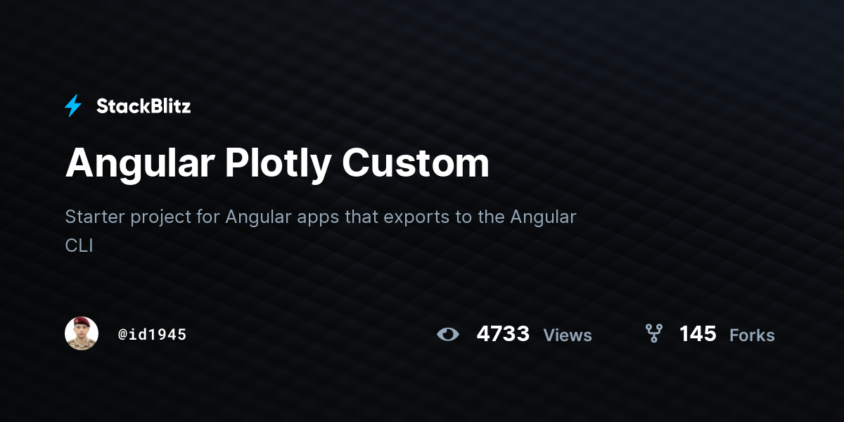 Angular Plotly Custom - StackBlitz