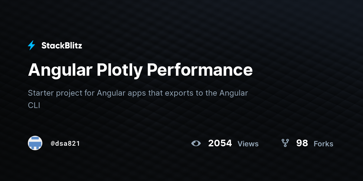 Angular Plotly Performance - StackBlitz