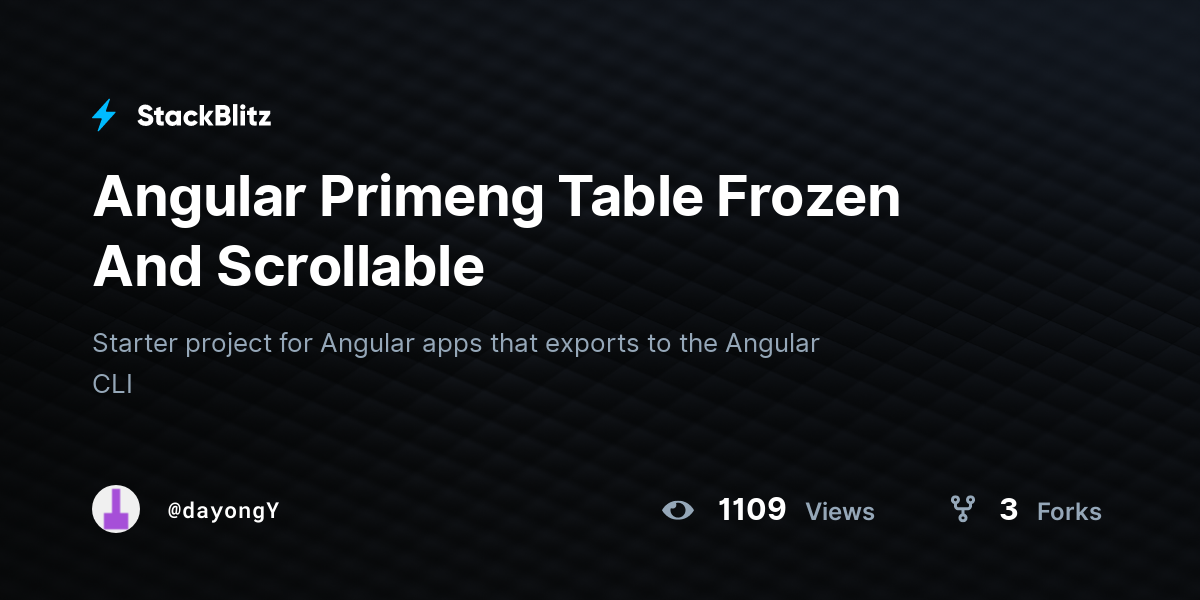 Angular Primeng Table Frozen And Scrollable - StackBlitz