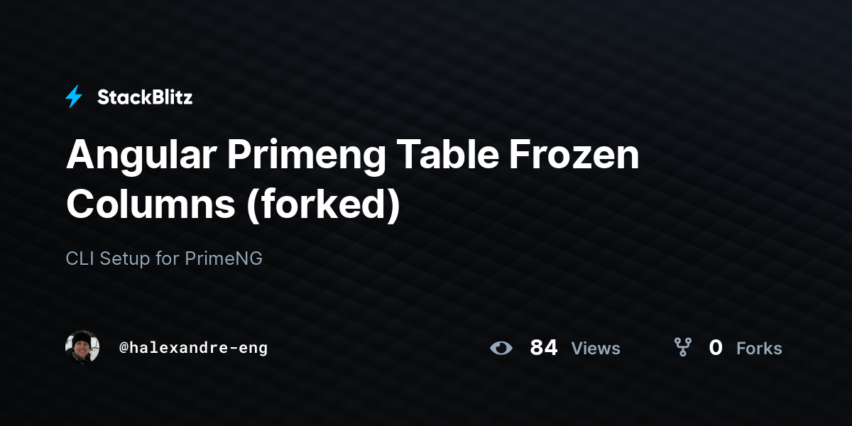 Angular Primeng Table Frozen Columns (forked) - StackBlitz