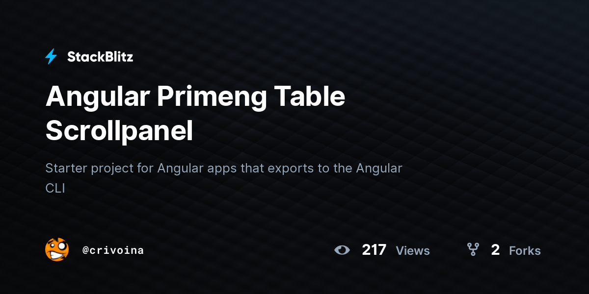 Angular Primeng Table Scrollpanel - StackBlitz