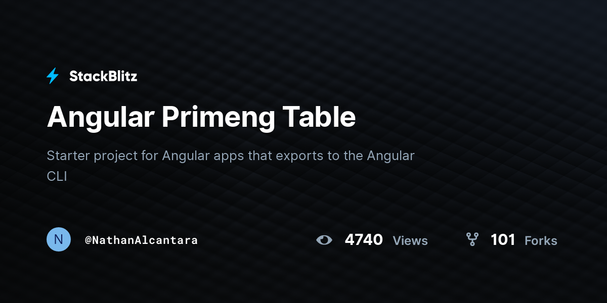 Angular Primeng Table - StackBlitz