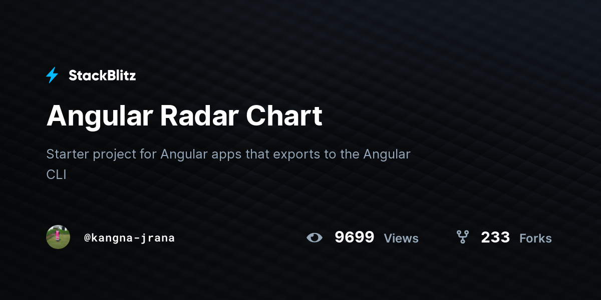 Angular Radar Chart - StackBlitz