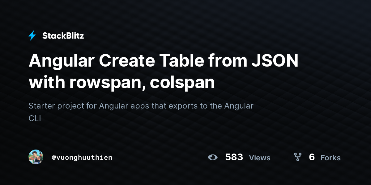 Angular Create Table from JSON with rowspan, colspan - StackBlitz