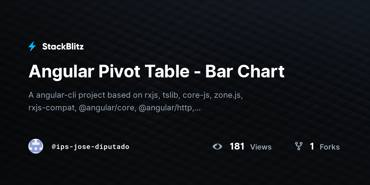 Angular Pivot Table - Bar Chart - StackBlitz Angular Pivot Table - Bar Chart - StackBlitz