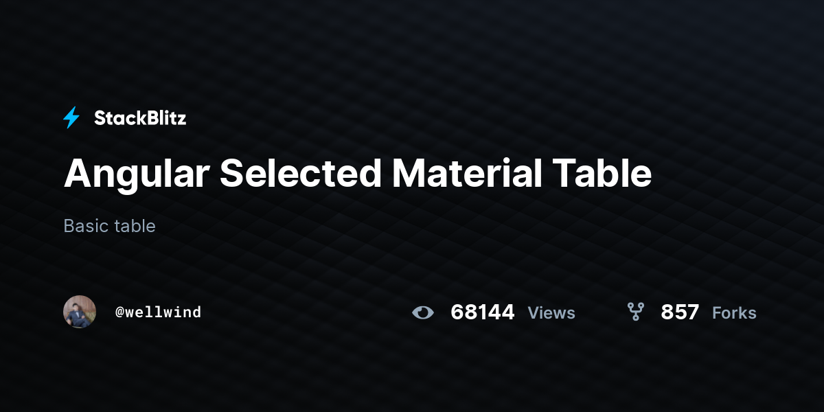 Angular Selected Material Table - StackBlitz