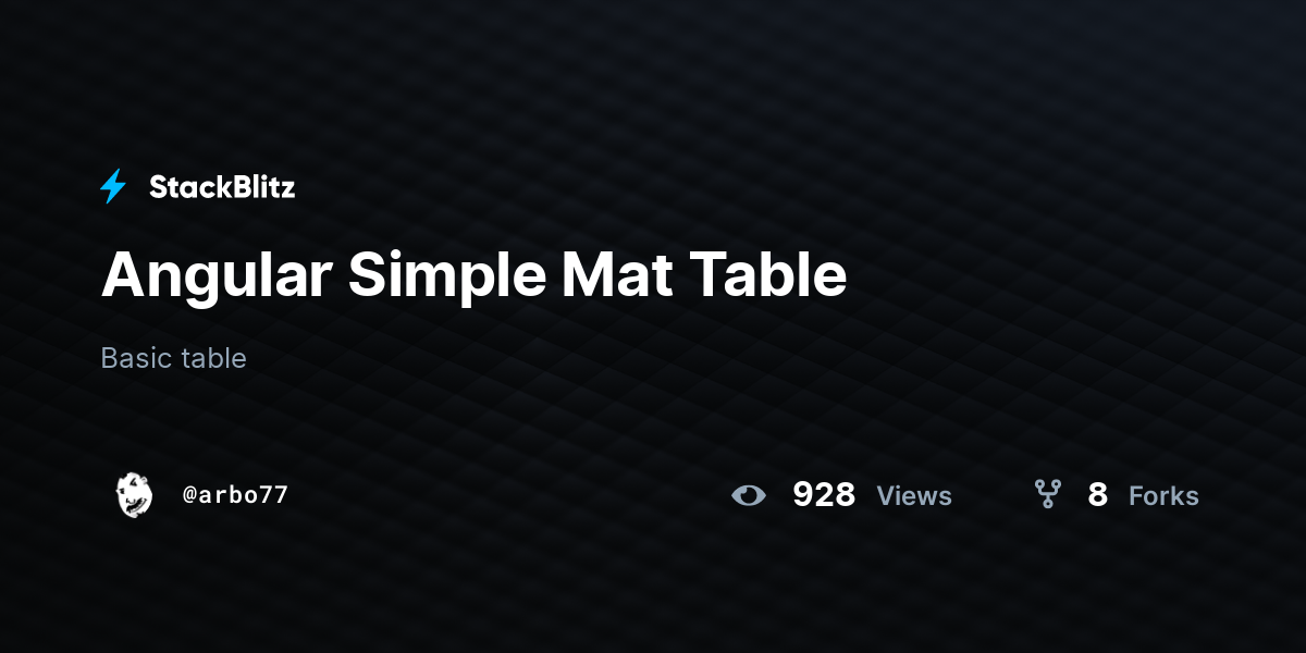 Angular Simple Mat Table - StackBlitz