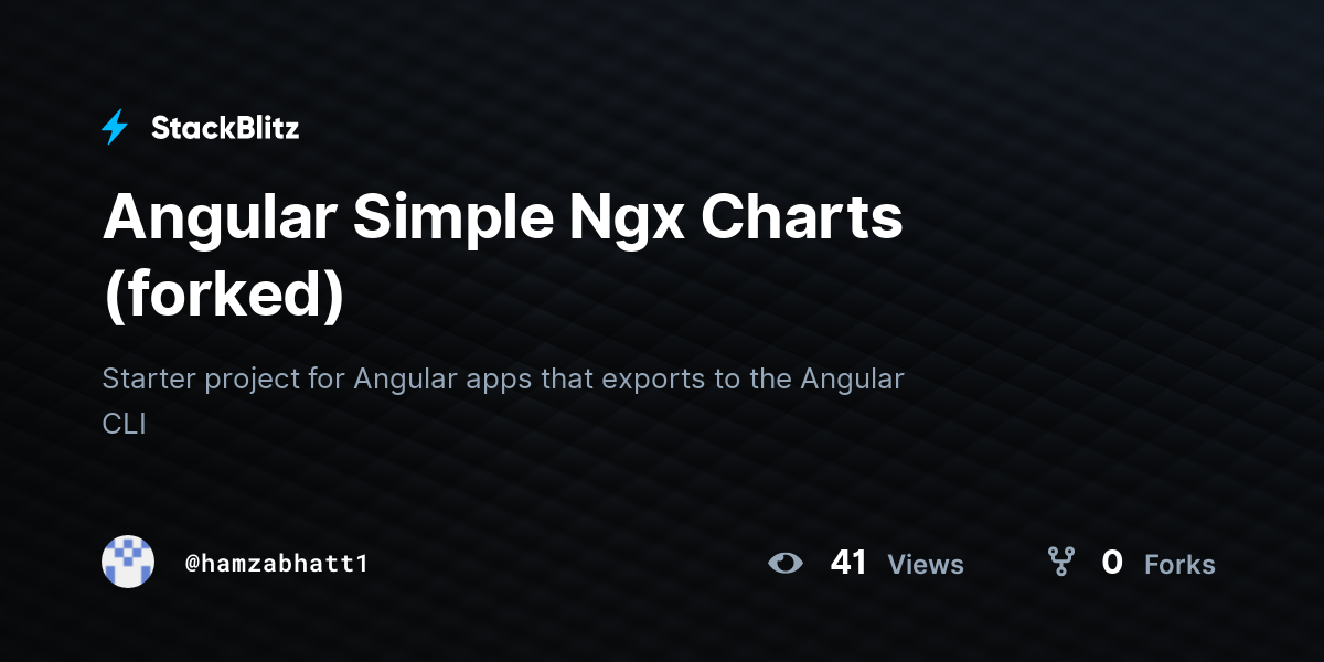 Angular Simple Ngx Charts Forked Stackblitz