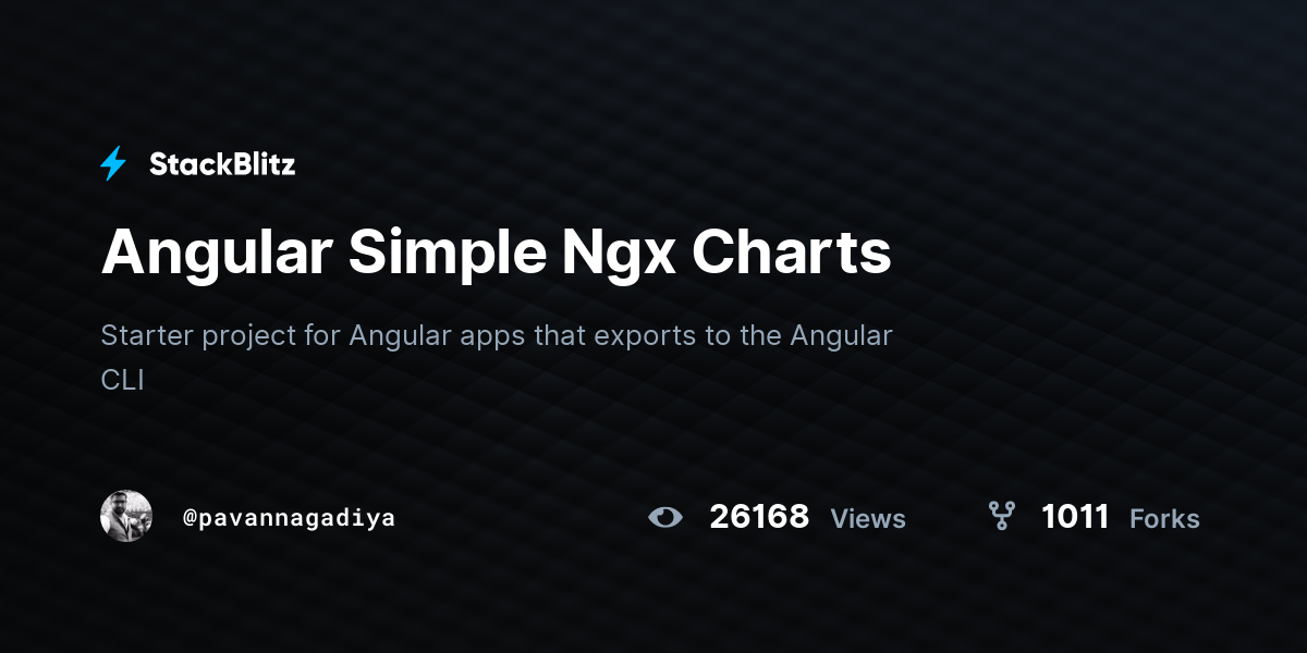 Angular Simple Ngx Charts - StackBlitz