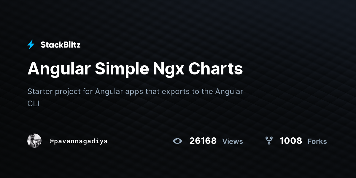 Angular Simple Ngx Charts - StackBlitz