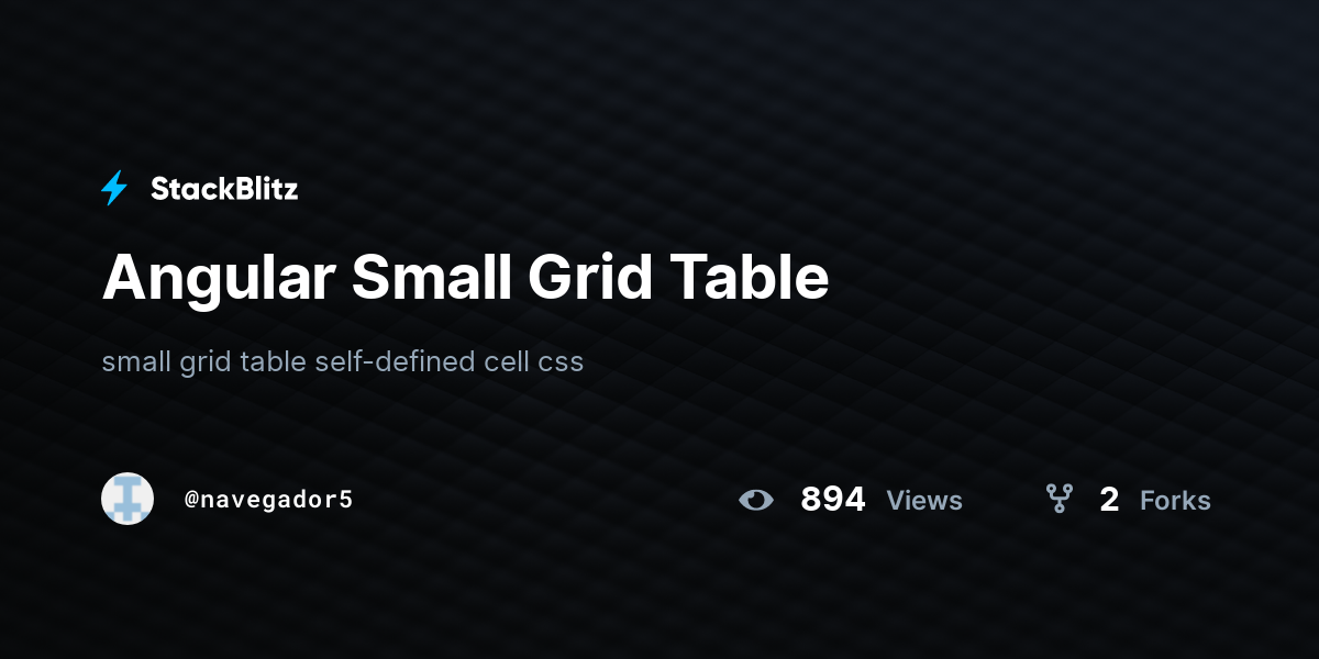Angular Small Grid Table - StackBlitz