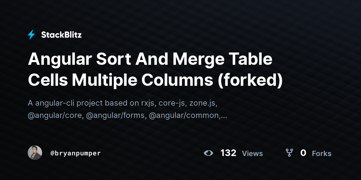 Angular Sort And Merge Table Cells Multiple Columns (forked) - StackBlitz