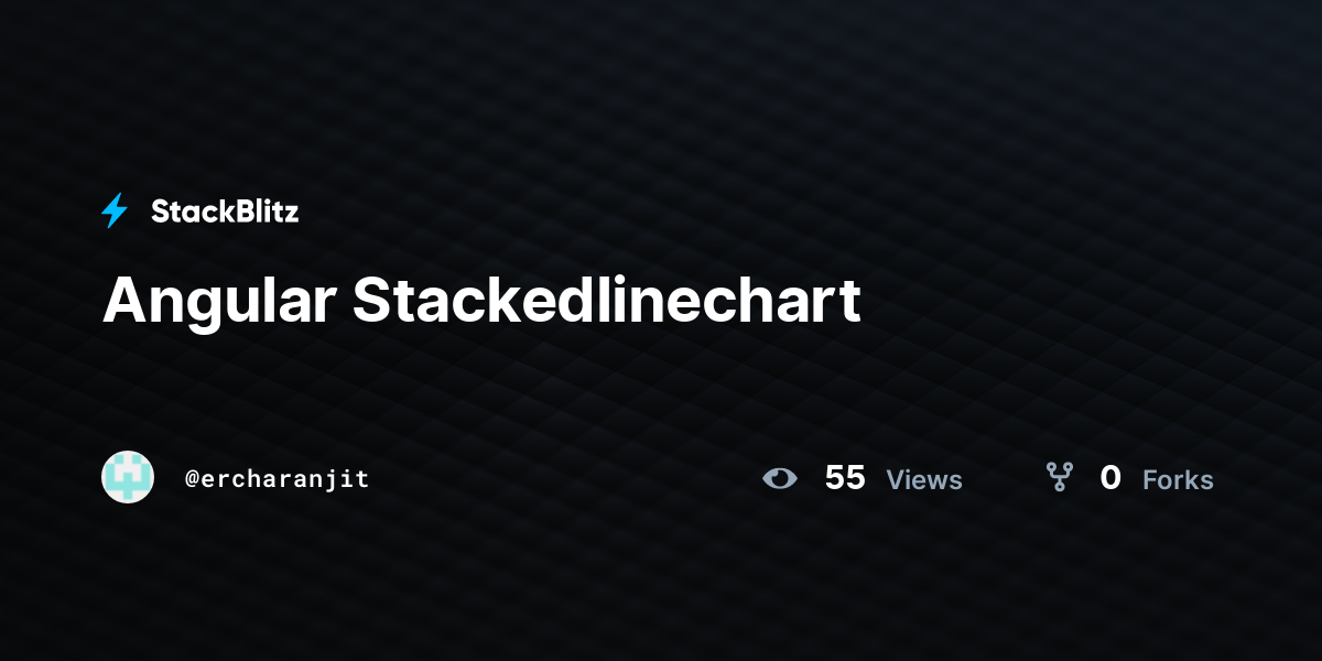 Angular Stackedlinechart - StackBlitz