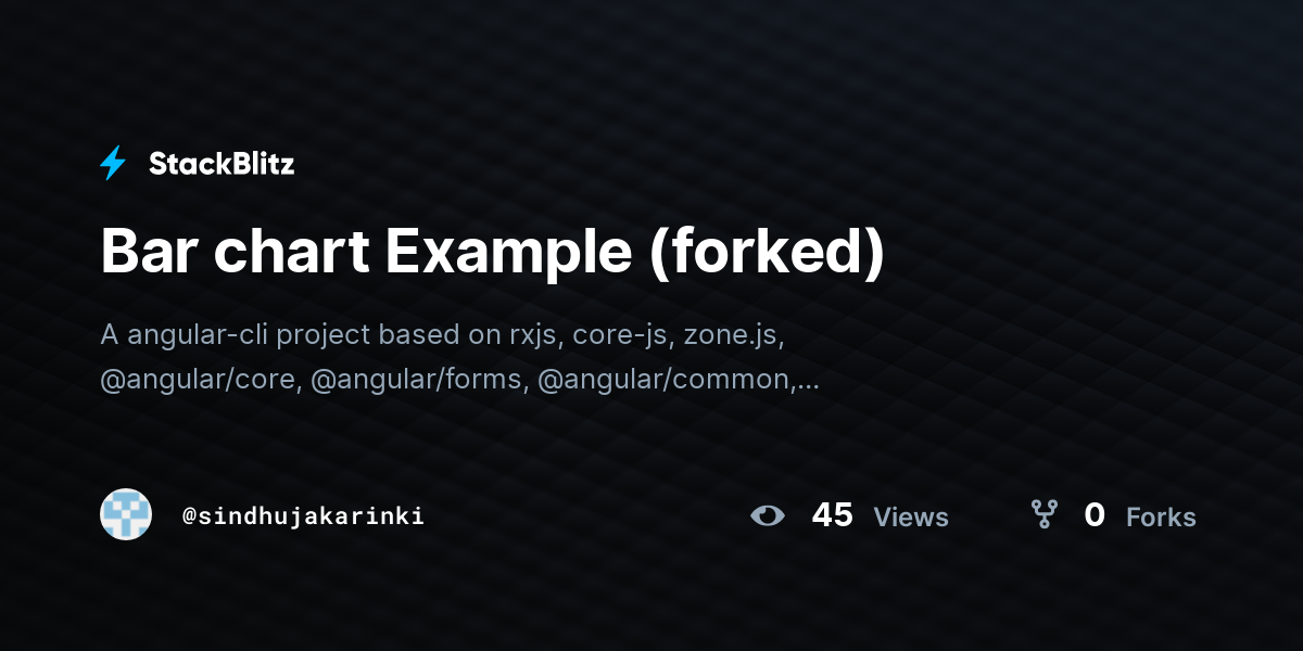 Bar chart Example (forked) - StackBlitz