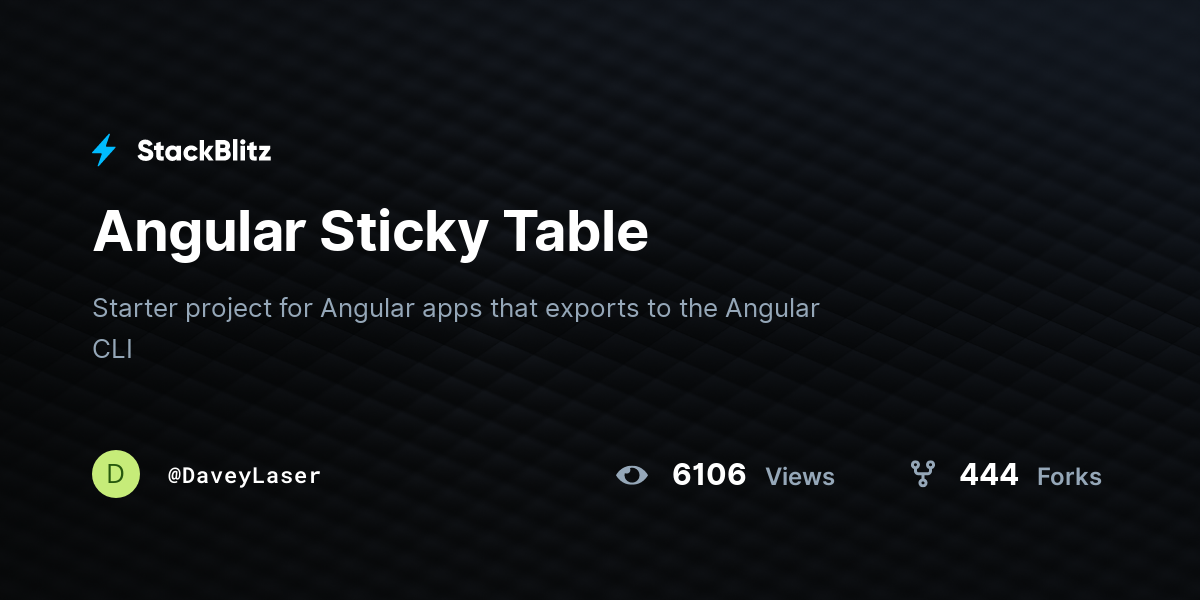 Angular Sticky Table - StackBlitz