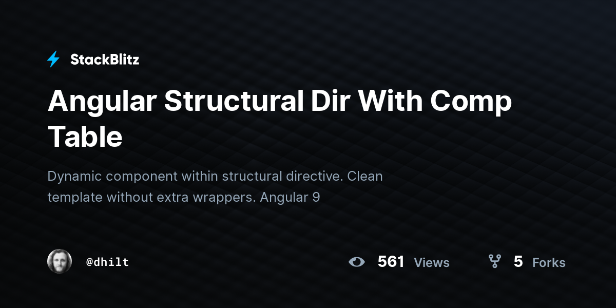Angular Structural Dir With Comp Table - StackBlitz