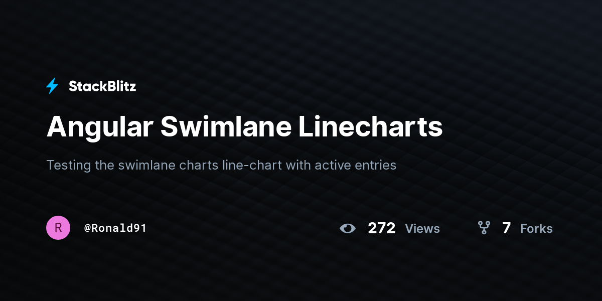 Angular Swimlane Linecharts - StackBlitz