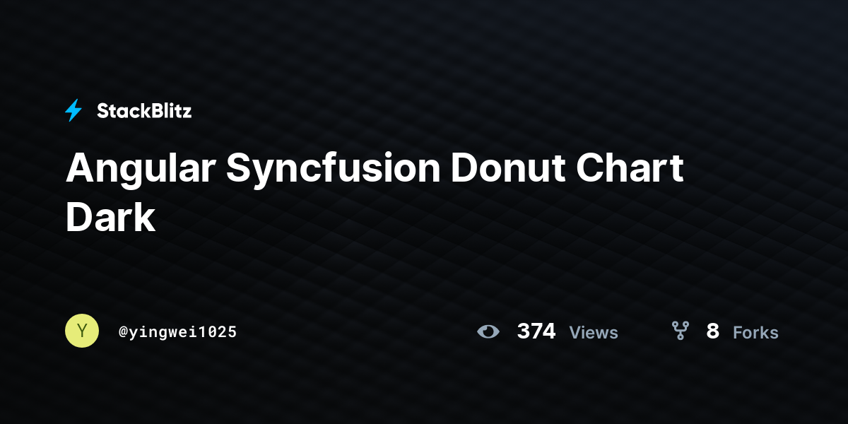 Angular Syncfusion Donut Chart Dark - StackBlitz