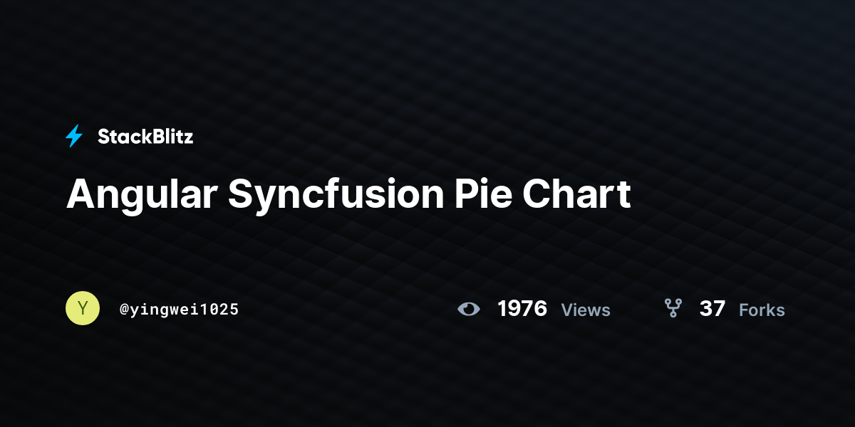 Angular Syncfusion Pie Chart - StackBlitz