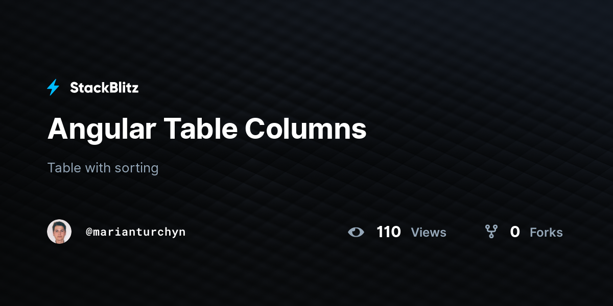 Angular Table Columns - StackBlitz